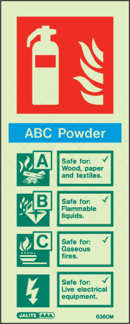 ABC Powder - Fire Extinguisher ID | Jalite Group